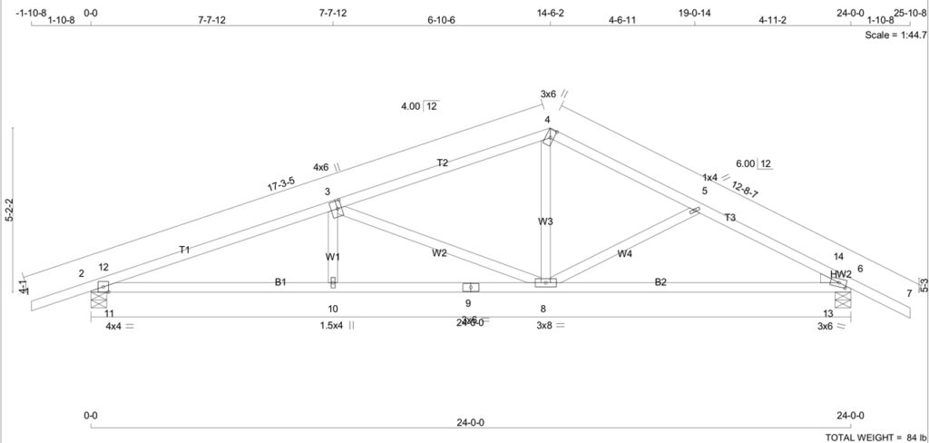 Truss Uses – Westwood Truss